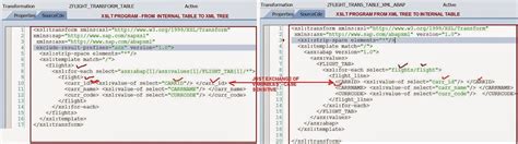 Xslt Pgm Of Transforming A Xml Tree Into Int Table Using Tx Xslttool