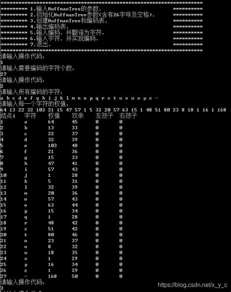 用c实现哈夫曼编码信息论 霍夫曼 哈夫曼 编码 C Csdn博客 用c实现哈夫曼编码信息论 霍夫曼 哈夫曼 编码 C Csdn博客