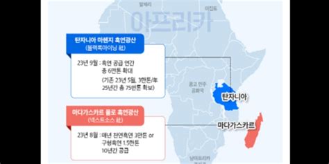 포스코인터내셔널 아프리카서 2차전지 원료 영토 확장 연 9만 톤 흑연 확보