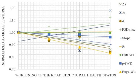 Schematic Representation Of The Convolutional Neural Network Download Scientific Diagram