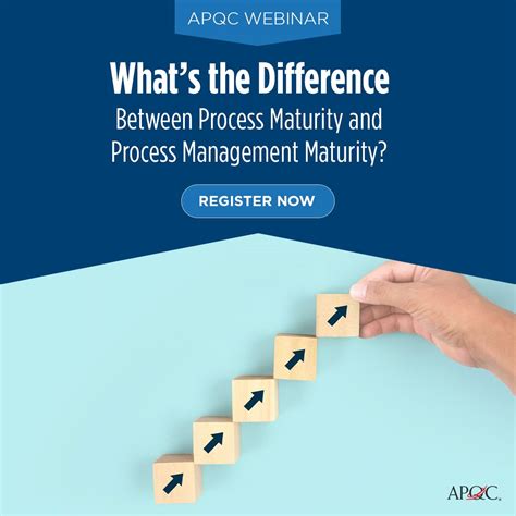 apqc on linkedin processmanagement apqcwebinar