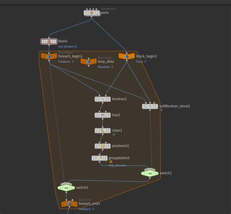 Houdini Foreach Loop 遍历n个几何体,做boolean循环 知乎 Houdini Foreach Loop 遍历n个几何体,做boolean循环 知乎