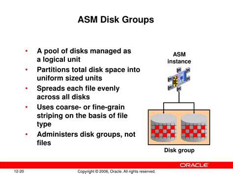 Ppt Automatic Storage Management Powerpoint Presentation Free