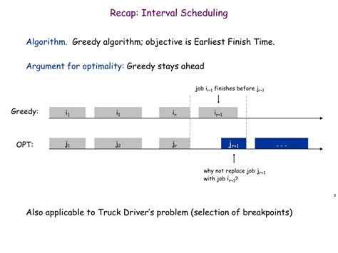 Ppt Greedy Algorithm For Interval Scheduling And Interval Partitioning
