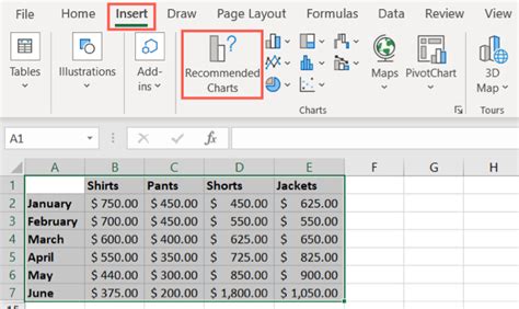 7 Excel Data Analysis Features You Have To Try