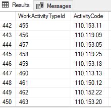 Sql Server How To Update SQL Column With A CTE Based On Multiple Cases Stack Overflow