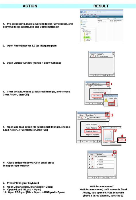 Step Of Combinationatn Execution Download Scientific Diagram