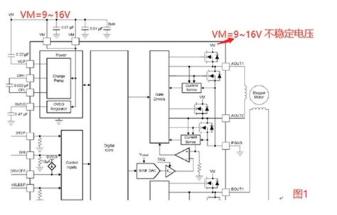 DRV8889 Q1 The Voltage Fluctuates Greatly And The Positive Power Supply VM Of Drv8889 Internal