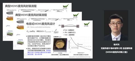 聚焦声学mems核心技术，探索音频发展新趋势 Mems和传感器培训课程 微迷：专业mems市场调研媒体 麦姆斯咨询主办