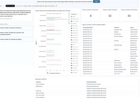 asure s approach to enhancing their call center experience using