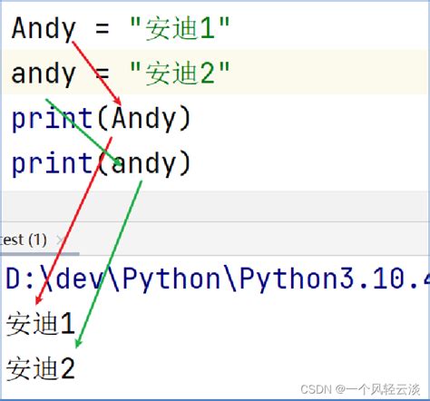 上手python之数据类型转换和标识符 数字转化si格式 Csdn博客