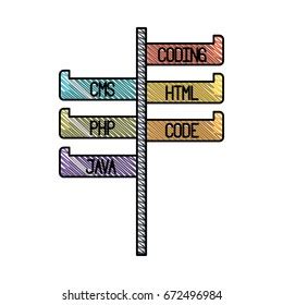 Colored Pencil Silhouette Bar Programming Languages Vector De Stock