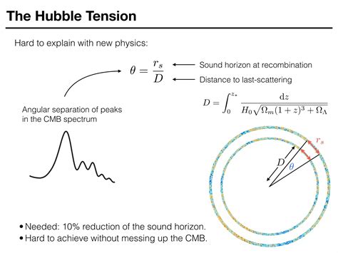 Cosmology And String Theory Ppt