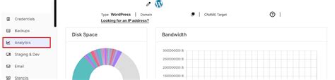 analyzing awstats data for nexcess cloud plans and sites nexcess