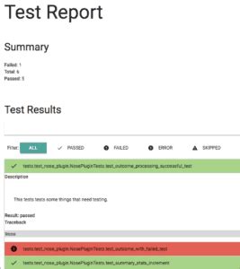 Top 6 BEST Python Testing Frameworks Updated 2025 List