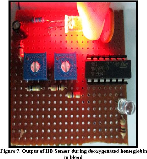Figure 2 From Heartbeat Rate Monitoring System By Pulse Technique Using Hb Sensor Semantic Scholar