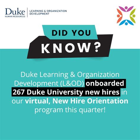 Duke Learning And Organization Development On Linkedin Dukenho