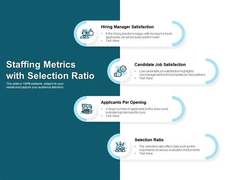Staffing Metrics With Selection Ratio Ppt Powerpoint Presentation Picture