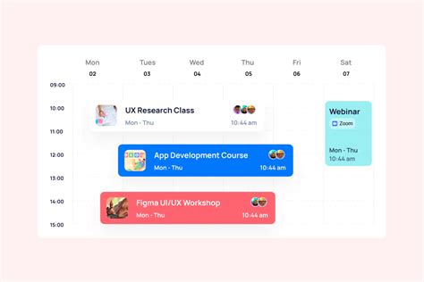 Resource Allocation Types Methods Benefits And Examples