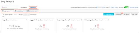View Log Reports Security Center Alibaba Cloud Documentation Center