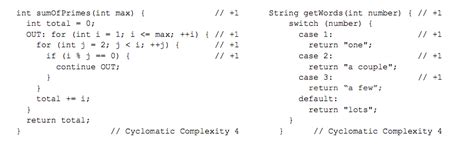 good code with sonar