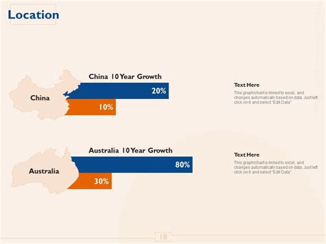 System Monitoring With Nagios Powerpoint Presentation Slides Presentation Graphics