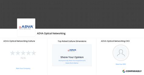adva optical networking culture comparably