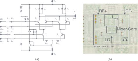 A Schematic Of The Proposed Gilbert Cell Mixer With Inductive Download Scientific Diagram