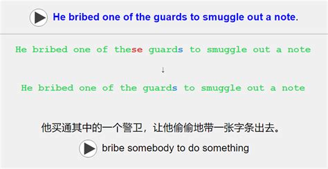 Investigate Switch To Difflib · Issue 2305 · Ankitectsanki · Github