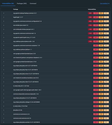 Serious Security Vulnerabilities In Gatk · Issue 8215 · Broadinstitutegatk · Github