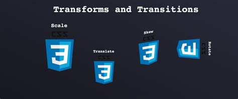Quick Tips Css Transforms And Transitions Dev Community