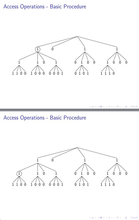 Tikz Pgf Animate Tree Traversal With Forest Package Tex Latex