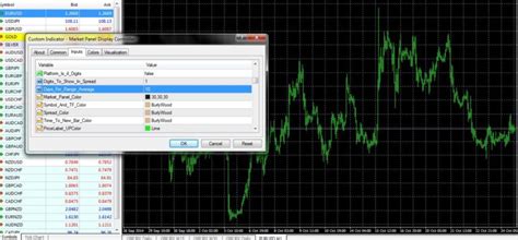 Average Daily Range Adr Indicator For Mt4