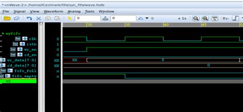 Verilog中的FIFO设计 同步FIFO篇 知乎