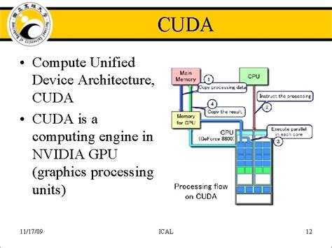 Outline Parallel Computing With Gpu Nvidia Cuda Conclusion
