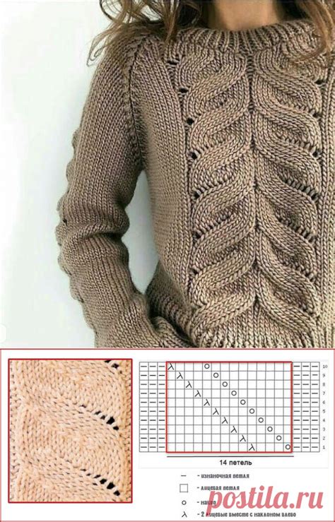 ВЯЗАНИЕ СПИЦЫ Выкройка детских брюк Узоры вязанных свитеров Вязаный крючком свитер