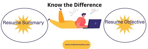 Summary Or Objective On Resume
