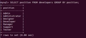 MySQL DISTINCT Guide To MySQL DISTINCT With Query Examples