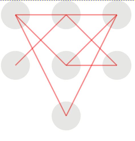 C Why Does The Functional Panelsetzindex Not Work In My Code