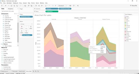 Reporting In Tableau H2k Infosys Blog