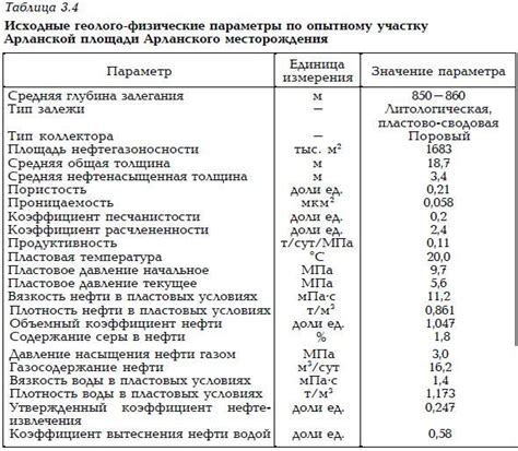Кабель КГН – расшифровка, технико-эксплуатационные характеристики и ...