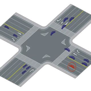 Overflow At Intersections A Real Situation Of Overflow At Download Scientific Diagram