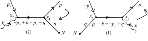 Figure 1 From Electron Positron Pair Production In Electro Magnetic