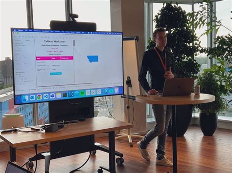 Infotopics Apps For Tableau On Linkedin Tableau Usergroup Tug