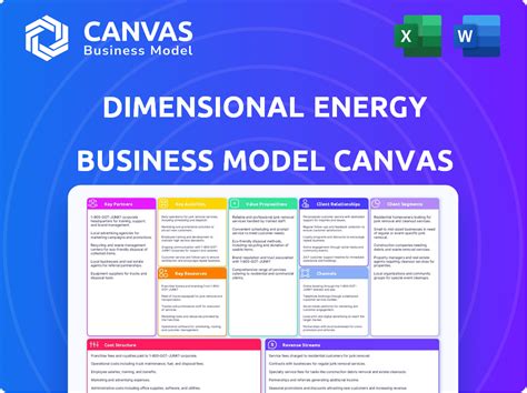 Dimensional Energy Business Model Canvas