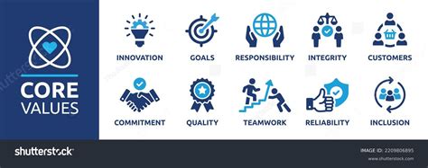 Core Values Concept Over 6875 Royalty Free Licensable Stock