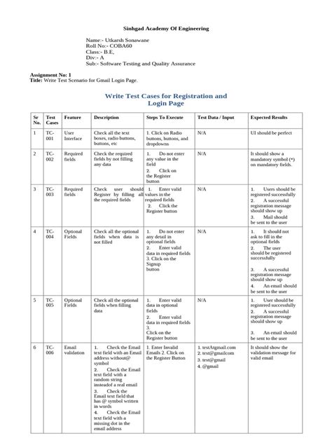 Stqa1output1 Pdf Password Login