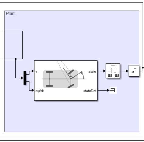 ackermann mppi controller control motion planning of ackermann