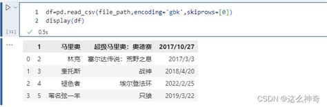 针对Pandas的总结以及数据读取 pd read csv 的使用详解 python 脚本之家