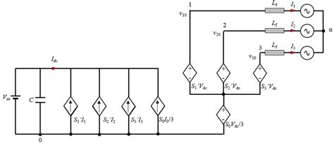6 Averaged Model Of A Three Phase Voltage Source Inverter With